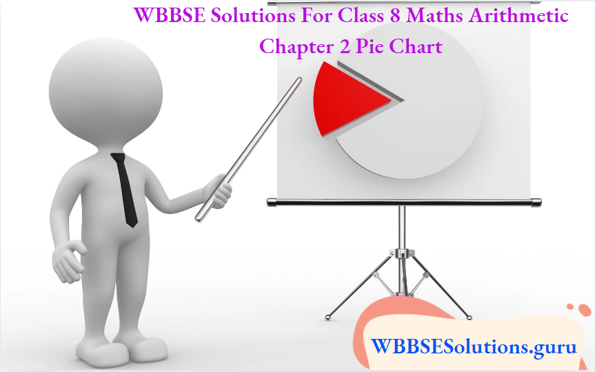 WBBSE Solutions For Class 8 Maths Arithmetic Chapter 2 Pie Chart - WBBSE Solutions
