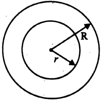 WBBSE Solutions For Class 9 Maths Mensuration Chapter 2 Circumference ...