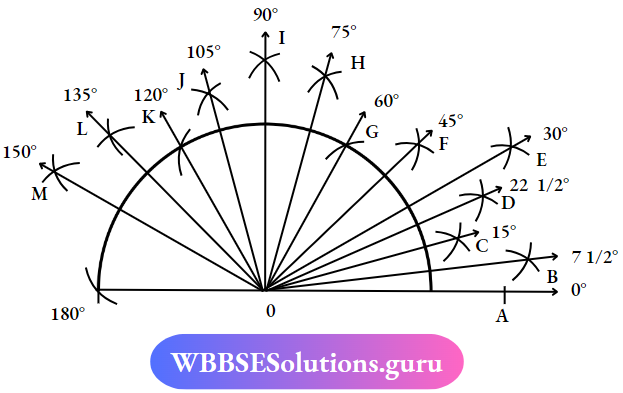 WBBSE Solutions For Class 7 Maths Geometry Chapter 2 Drawing Angles ...